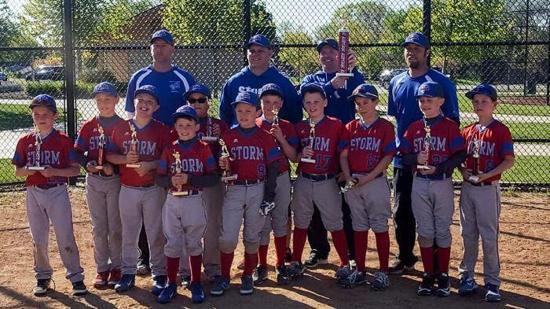 Association Pictures