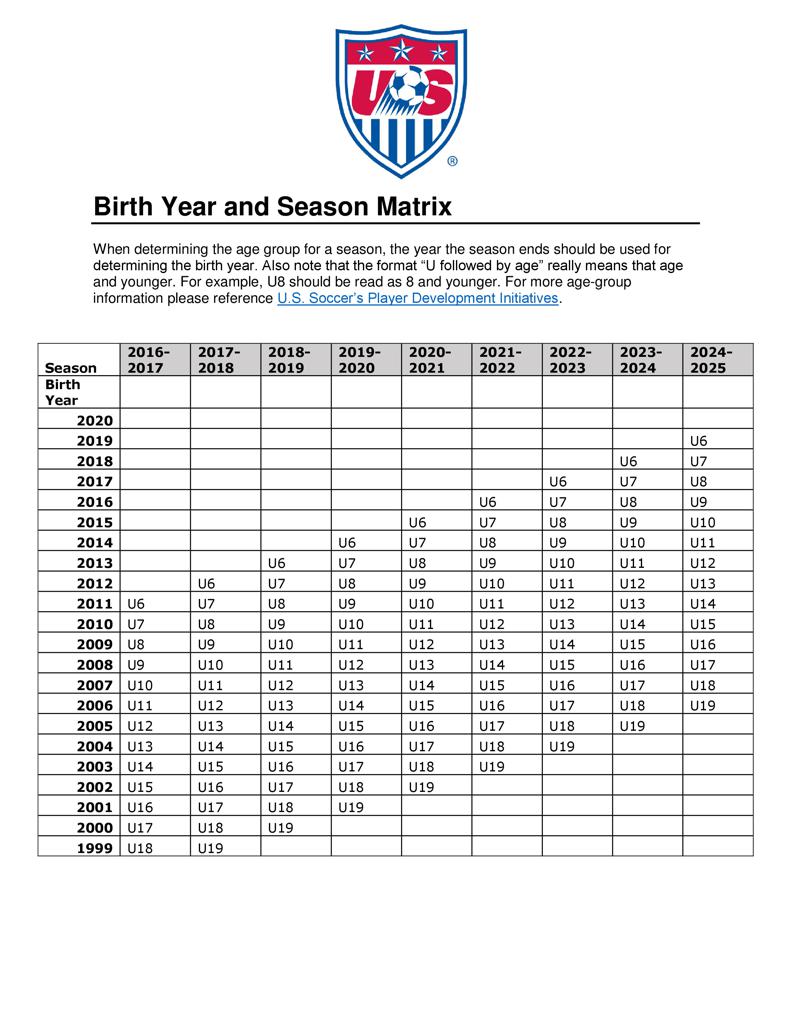 Bruce Samlan Soccer League Registration