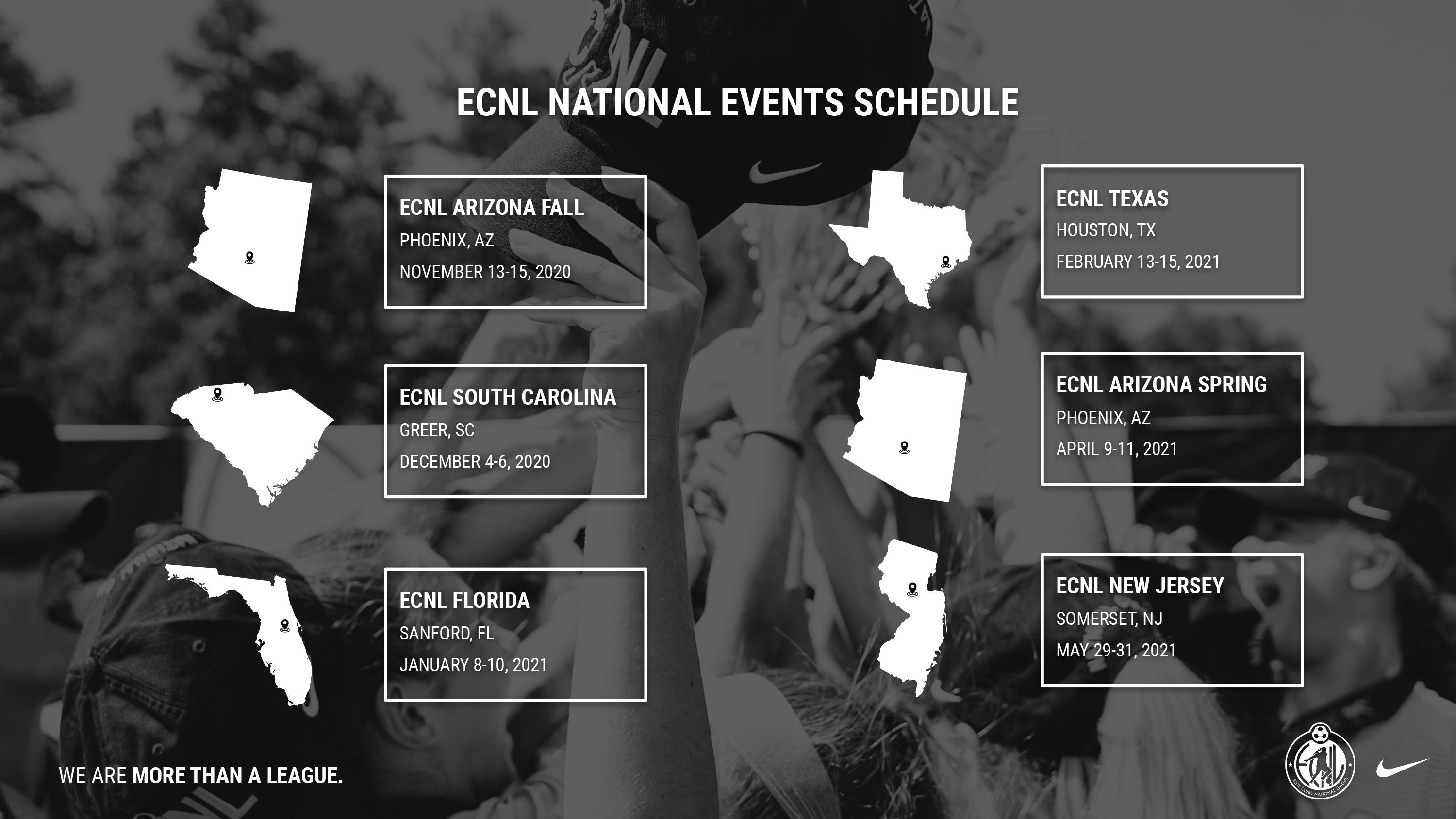 Elite Clubs National League