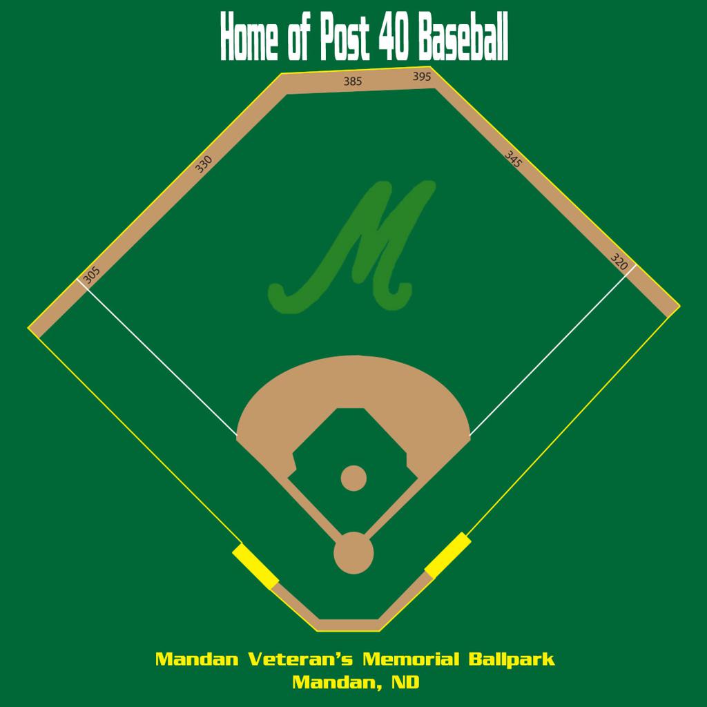 Veteran's Memorial Ballpark Ground Rules