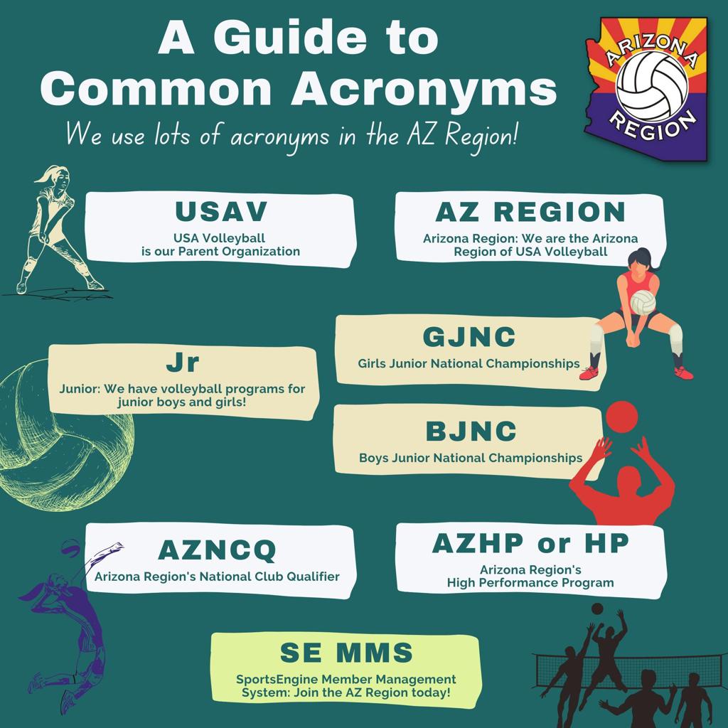 Age Definitions Age Definitions