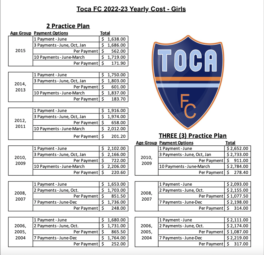 COST - Toca FC