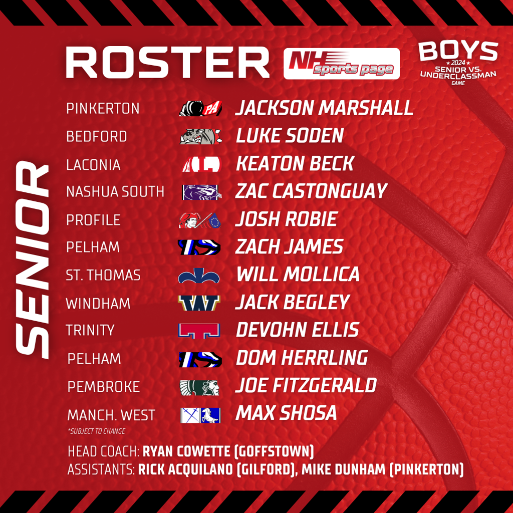 The NHsportspage Senior & Underclassman Rosters presented by Core ...