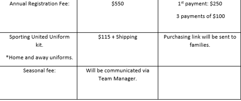 Competitive : Sporting United FC