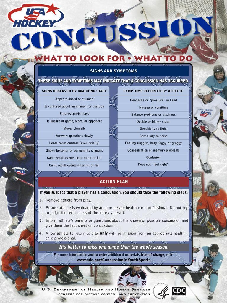Concussion Information