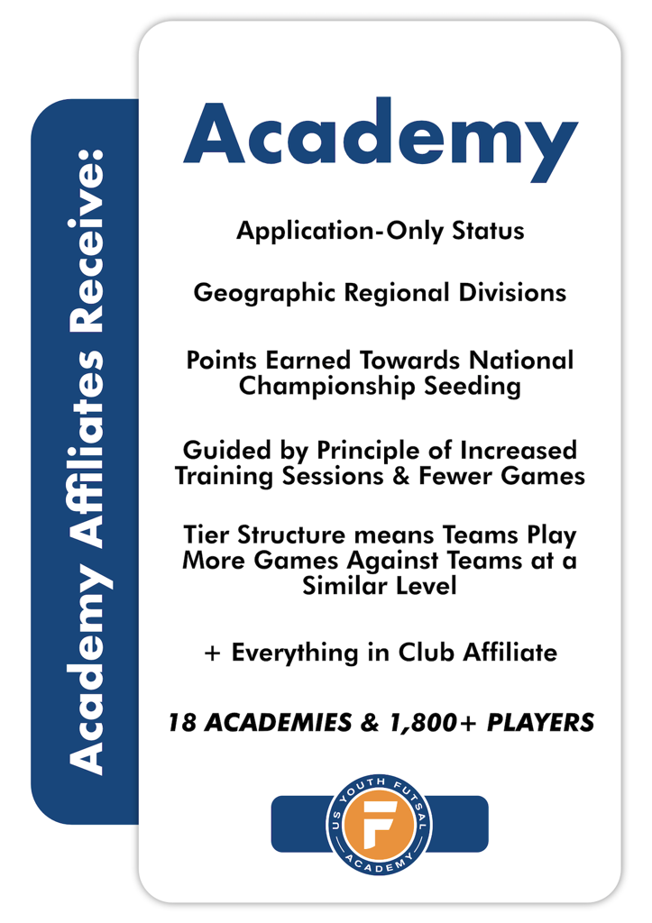 USYF Affiliation Structure