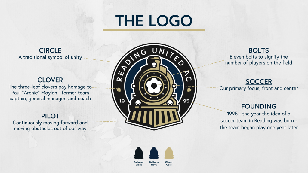 Reading United Name, Logo & Colors