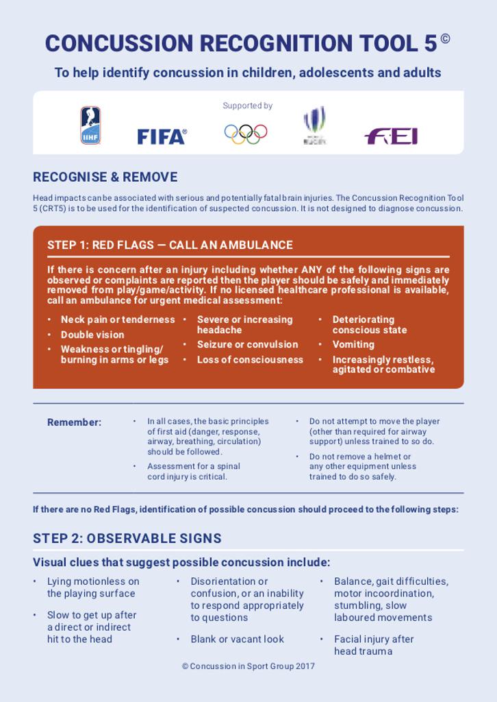Concussion Information Immediate Post Concussion Assessment And Concussion Information Immediate Post Concussion Assessment And