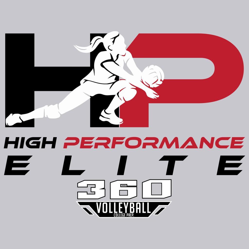 Welcome | High Performance Program 2025 | 360 Volleyball