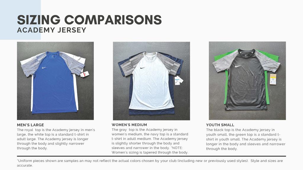 Uniform and Fan Wear Ordering