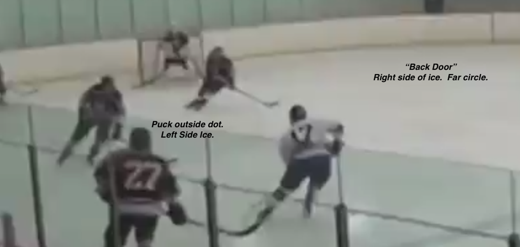 Scoring Part 2 - The "Back Door" Goal