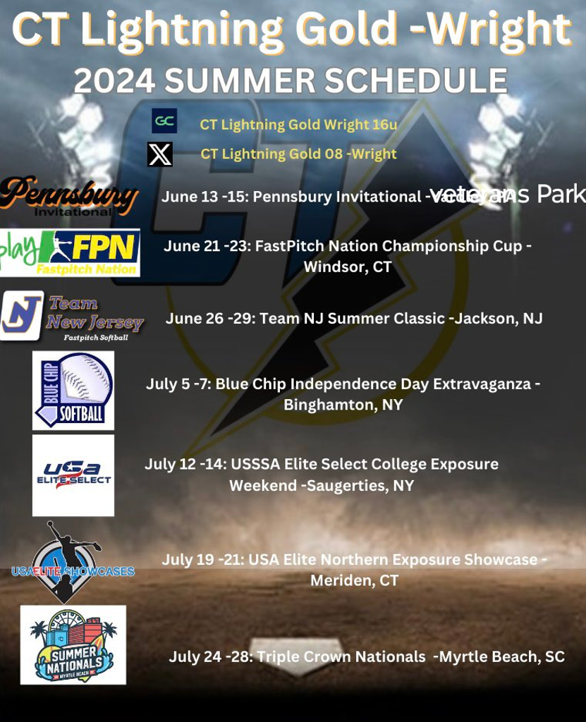 CT Lightning Gold Wright 18u