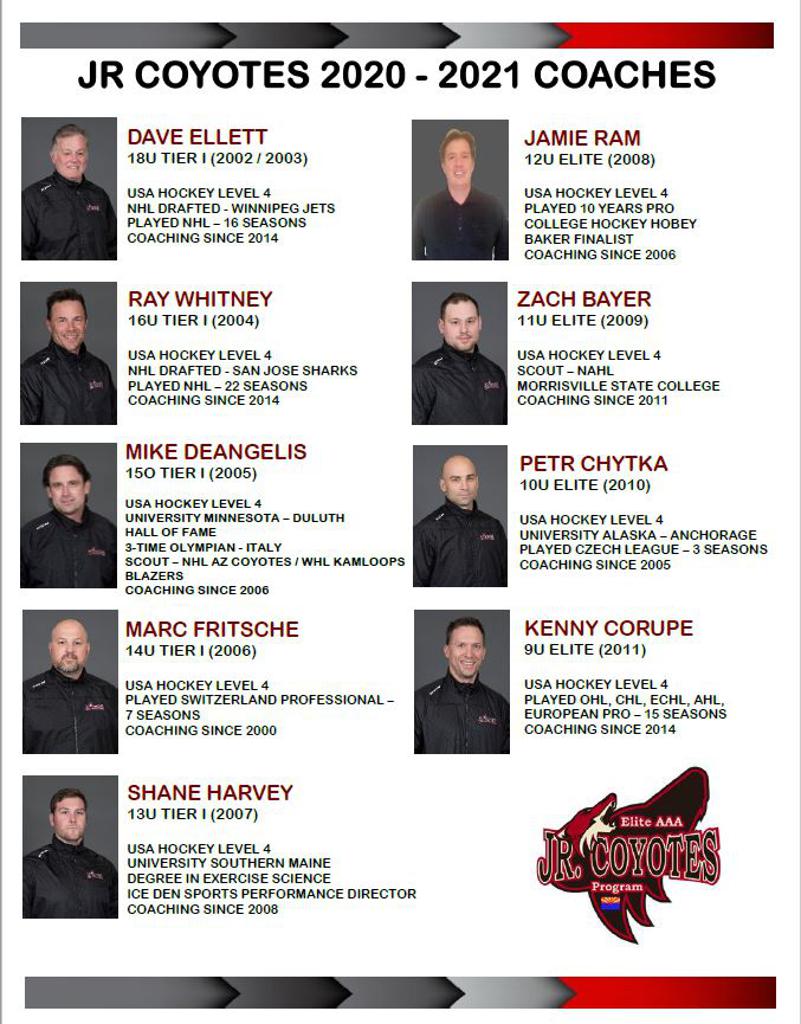Announcing 2020 - 2021 Jr Coyotes Coaches