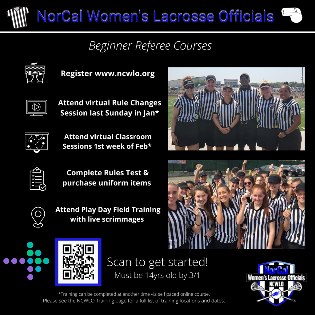 Recruiting Referees Resources