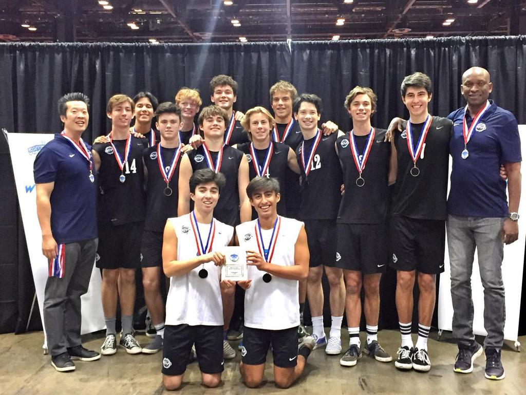 Southern California Volleyball Club