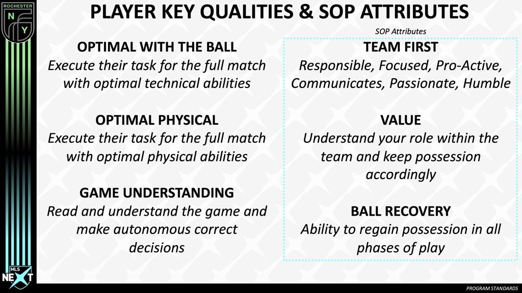 MLS NEXT Program Overview
