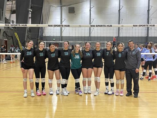 Momentum One Volleyball Academy