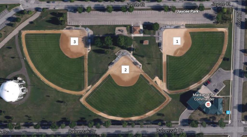 Tournament Field Locations