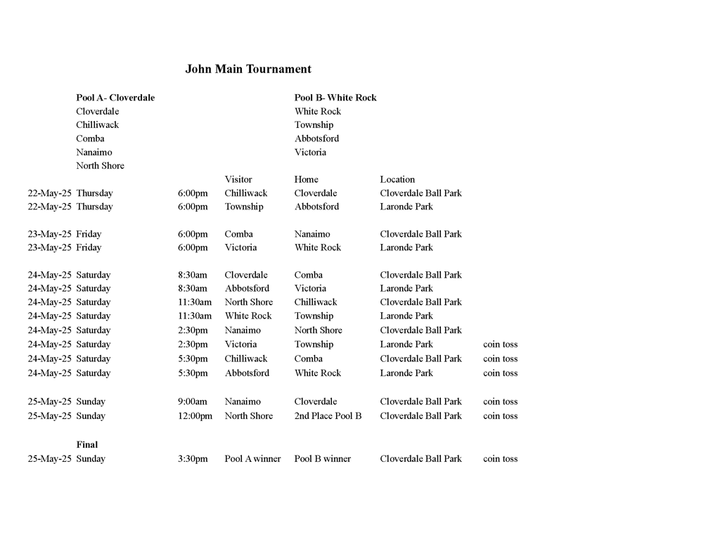 John Main 13U Invitational