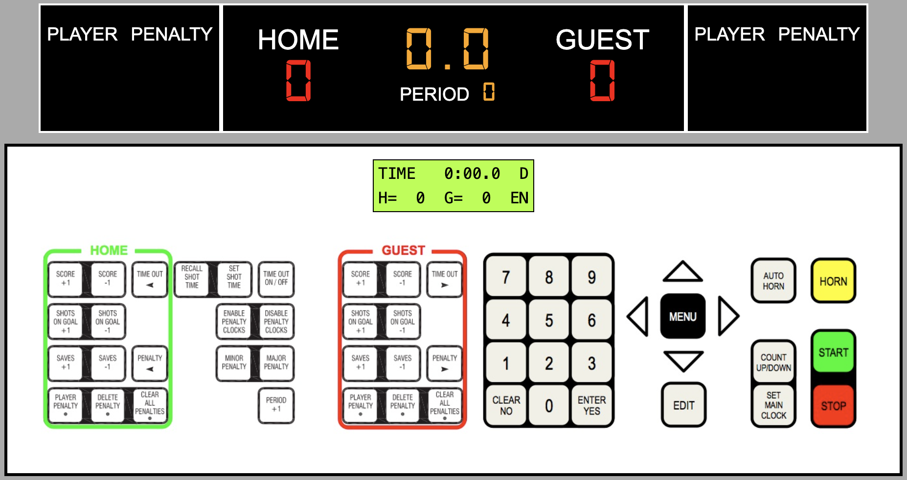Stillwater Area Hockey Association