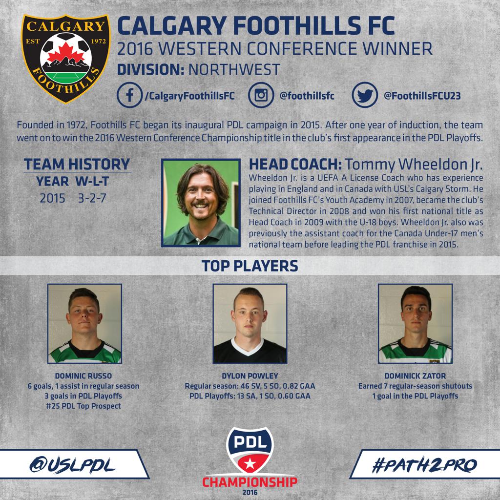 Semifinals Team Preview: Calgary Foothills FC