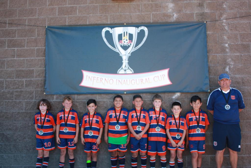 2024 Wild West Showdown