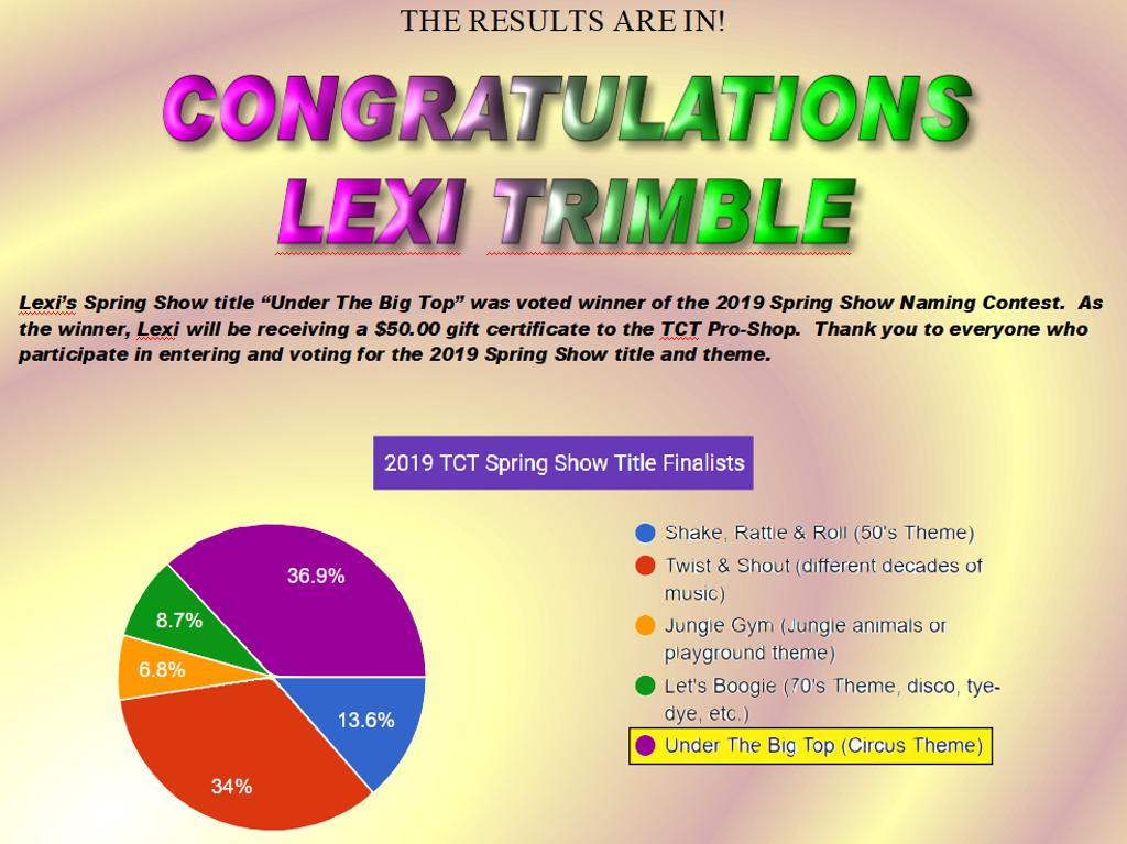 Spring Show Naming Contest Winner!