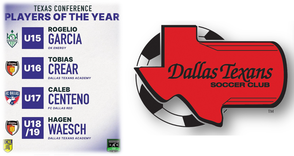 Congrats 2022-2023 ECNL & ECNL-RL All-Conference Selections!