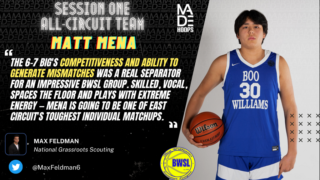 East Session 1: All-Circuit Team