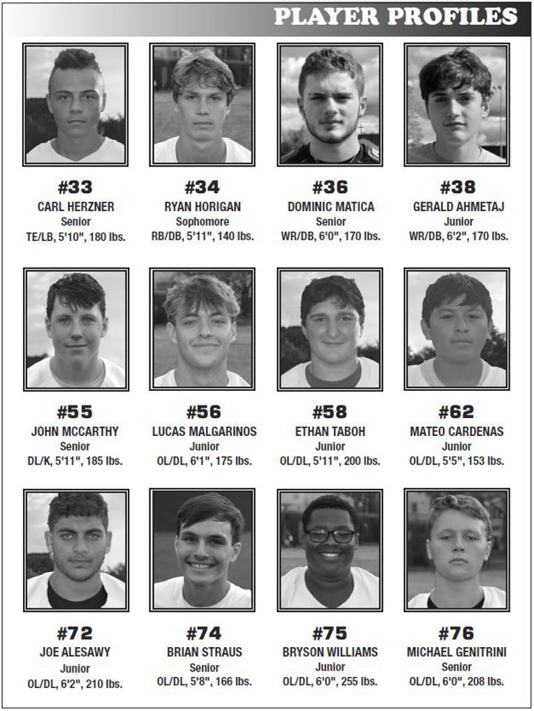 2021 Varsity Player Profiles