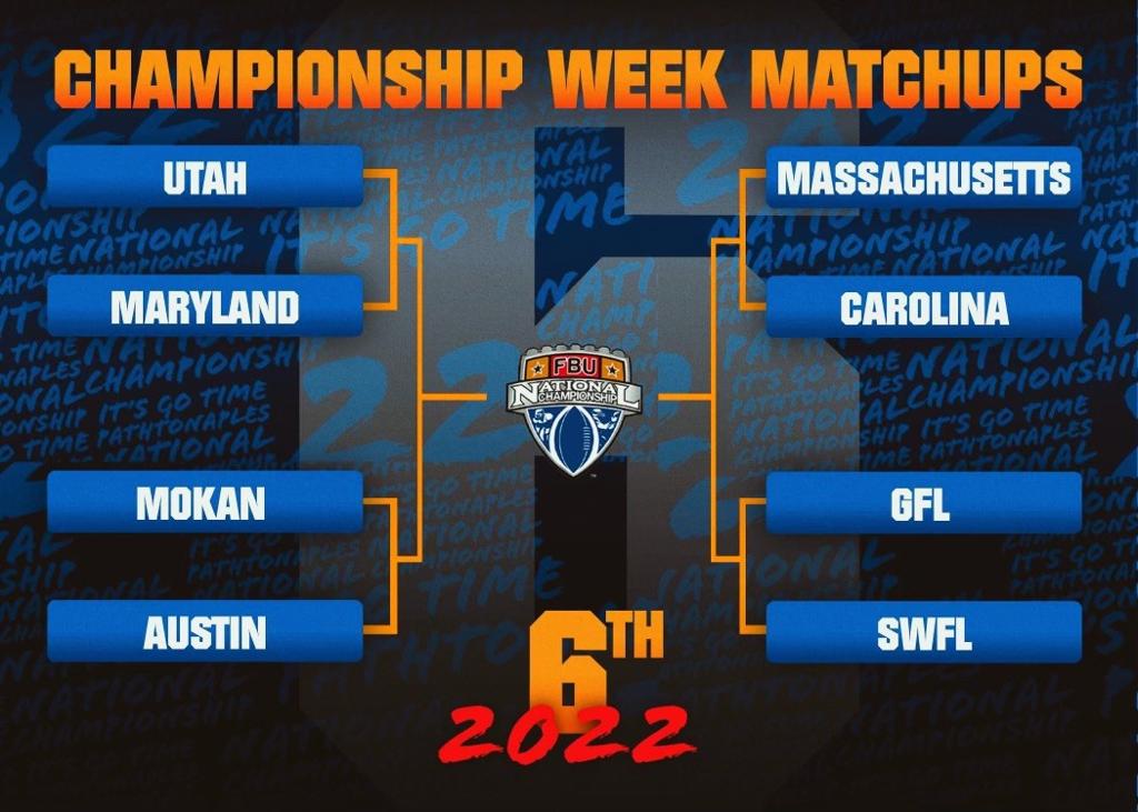 GFL FBU - PATH TO NAPLES - NATIONAL CHAMPIONSHIP