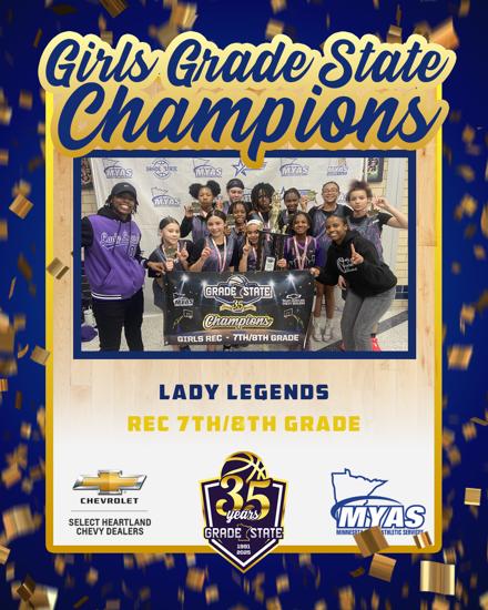 Grade State Rec Basketball Championships