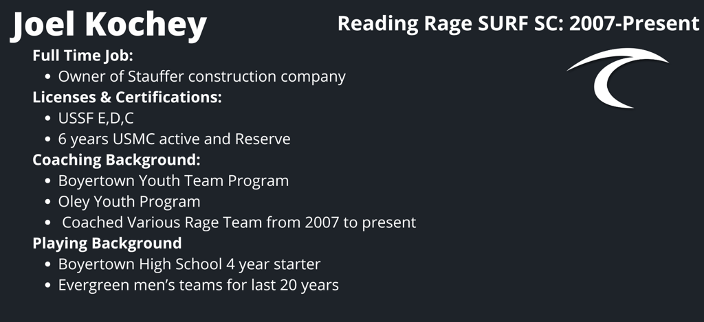 U9 Boys RAGE SURF '16