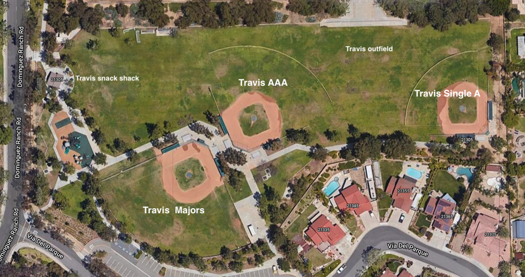 Practice Schedules/Field Locations