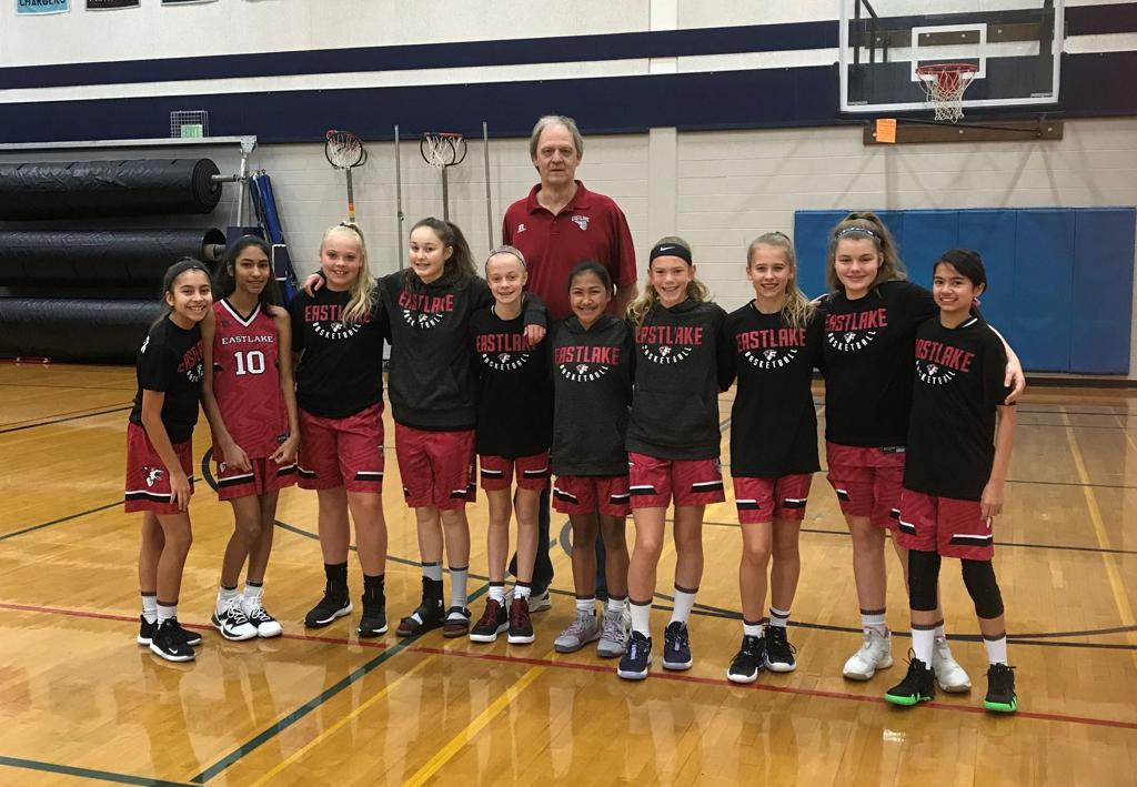 Youth Girls Select Basketball Program