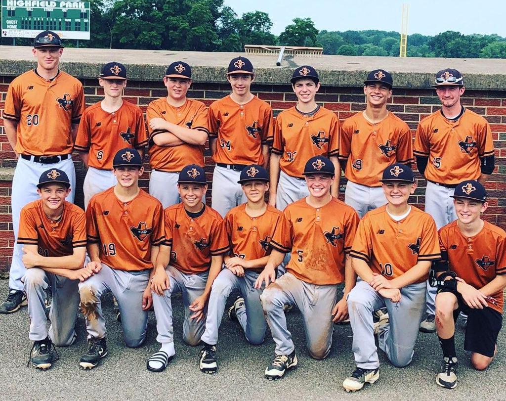 2018 Teams