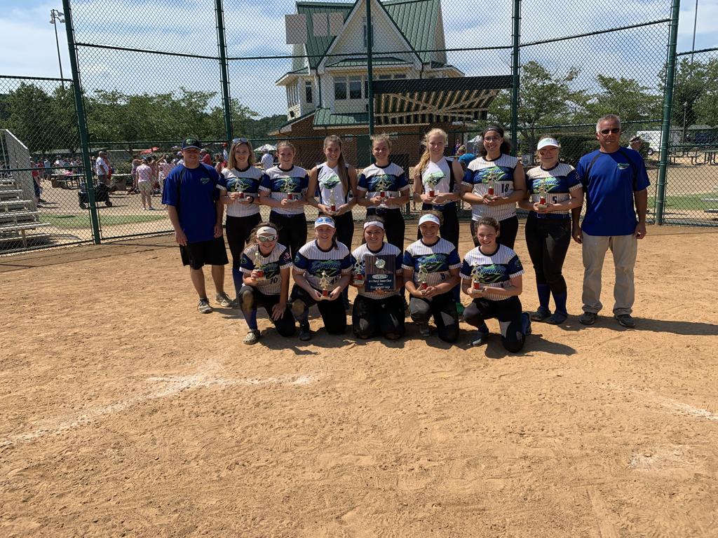 Results are Posted Heat of Summer Classic - 2 Day Tournament