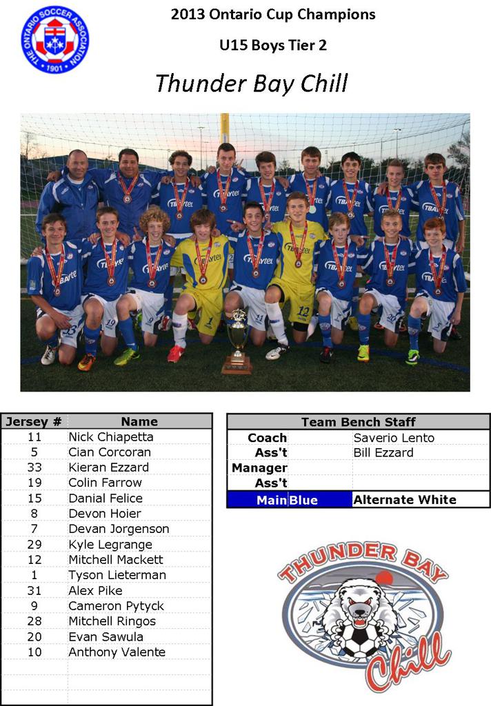 U15 Boys Tier 2 Gallery | Photos | Ontario Soccer