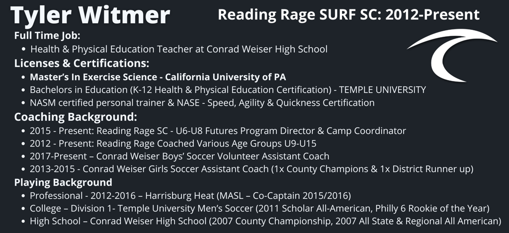 U12 Boys RAGE SURF '13