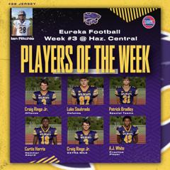 2025 Eureka Wildcat Varsity Team