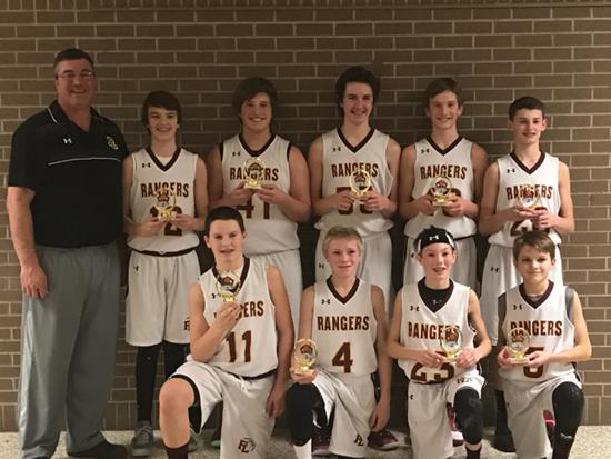 Forest Lake Hoops Club