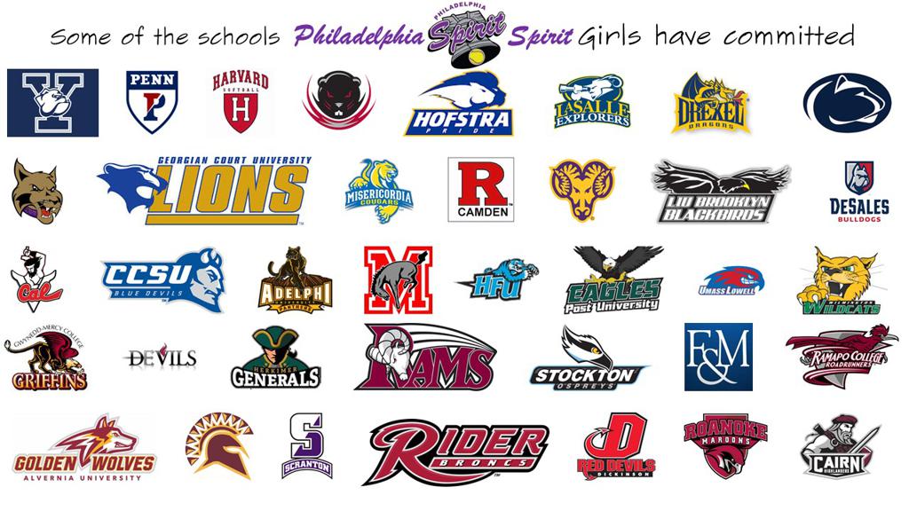 College Logo Collage