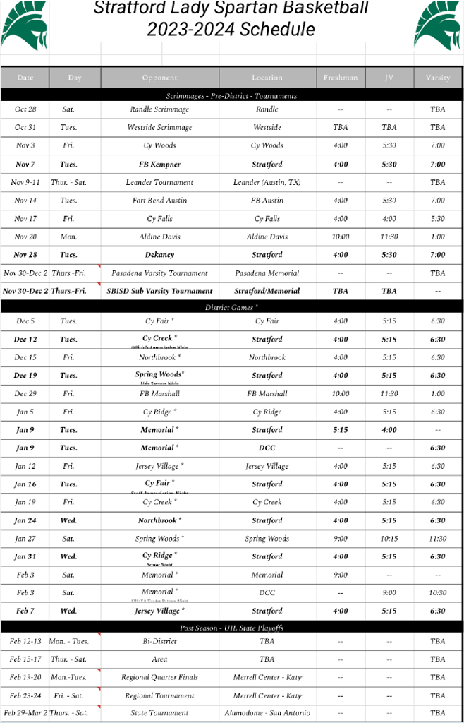 Freshman Girls Basketball