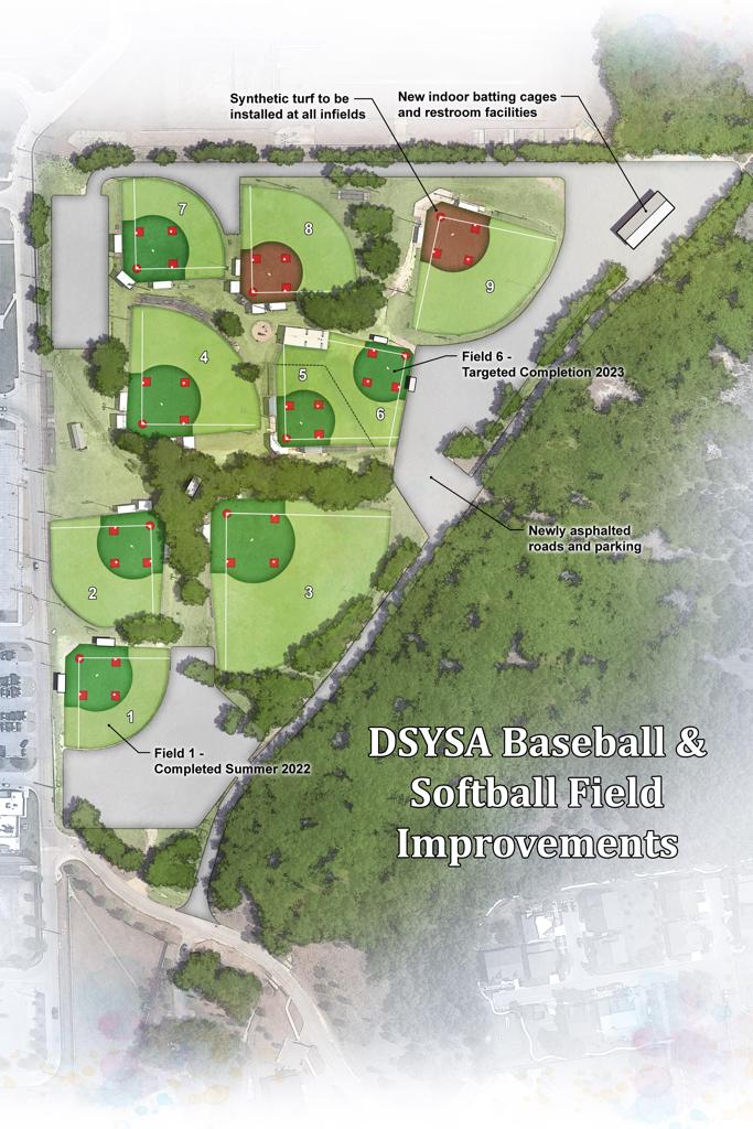 Fundraising / Sponsors