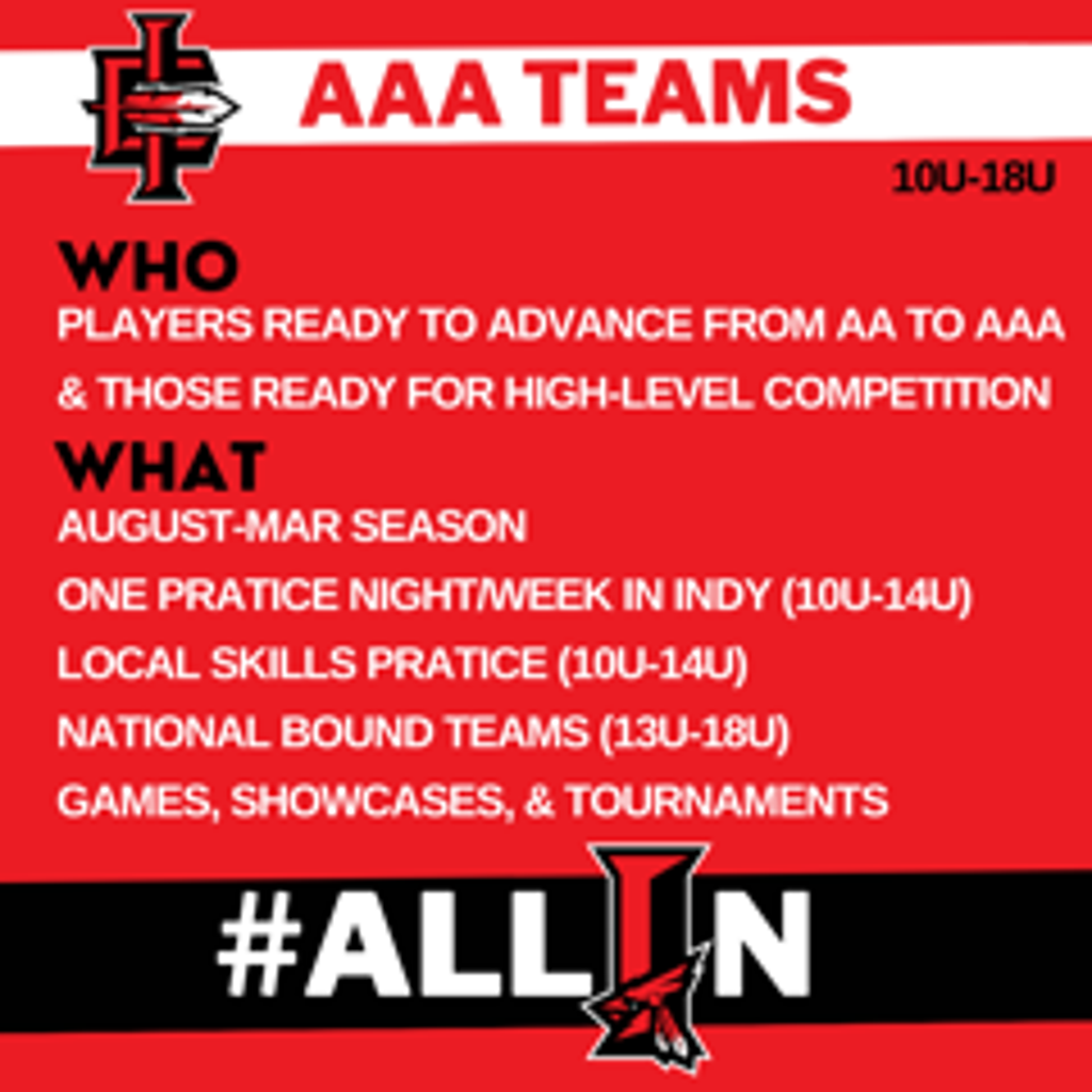 Tier 1 AAA Teams / Indiana Elite Powered By Fuel