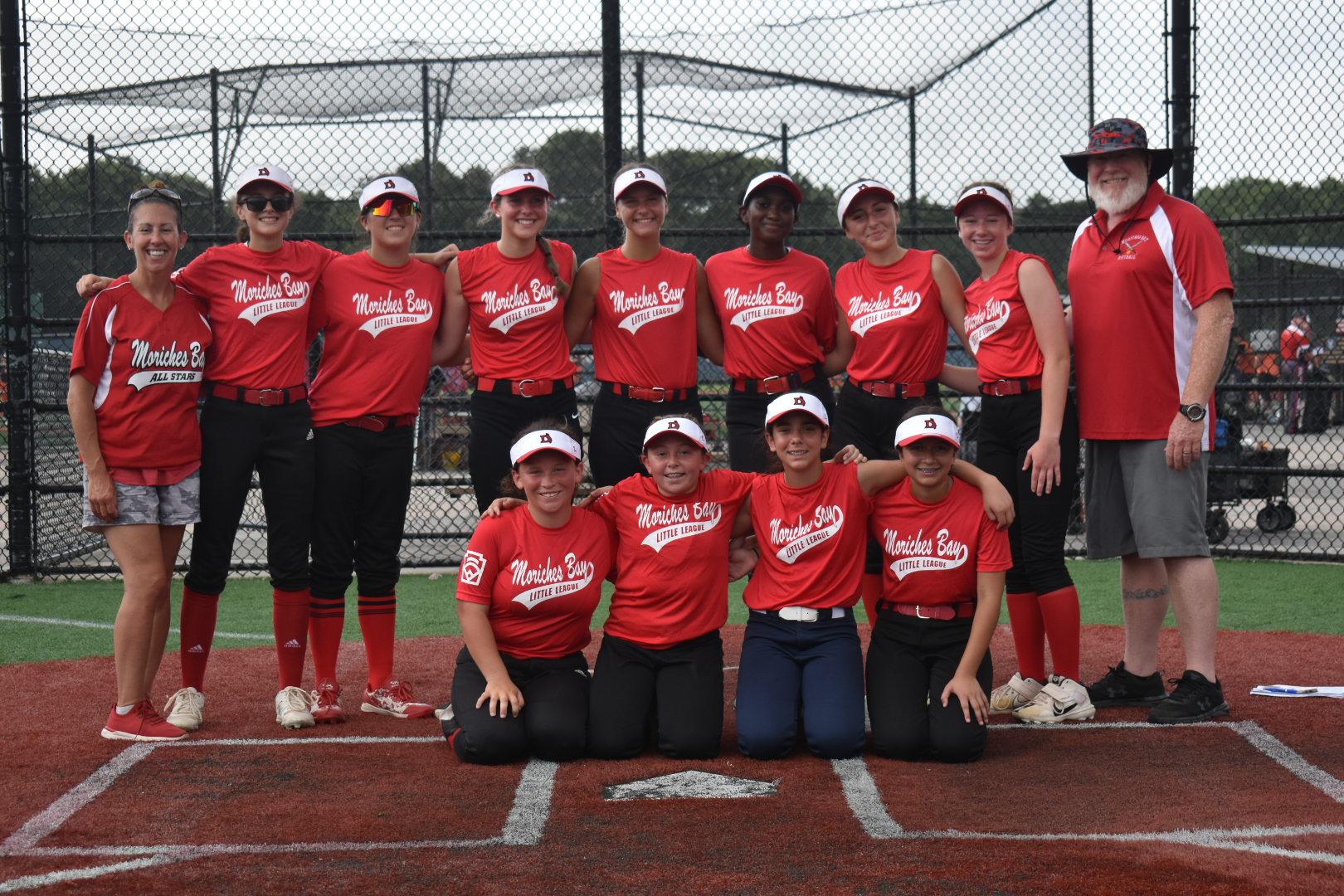 Red Devils Youth Hardball Inc.