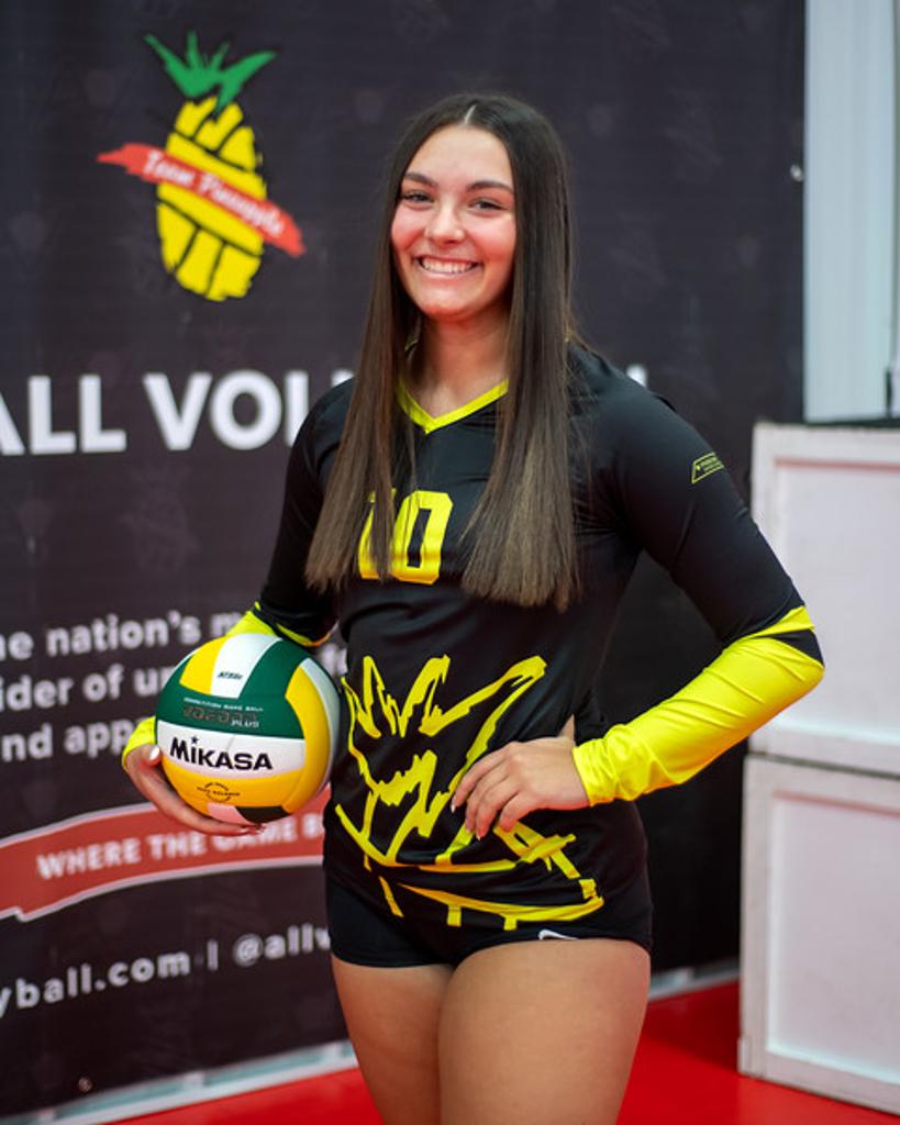 Committed Athletes & Alumni