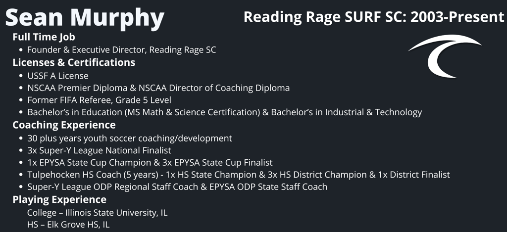 U16 Girls RAGE SURF '09 ECNL-RL