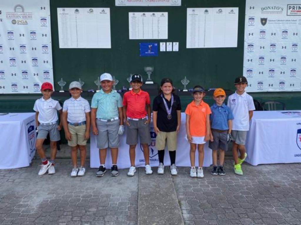 Under Armour All Americans