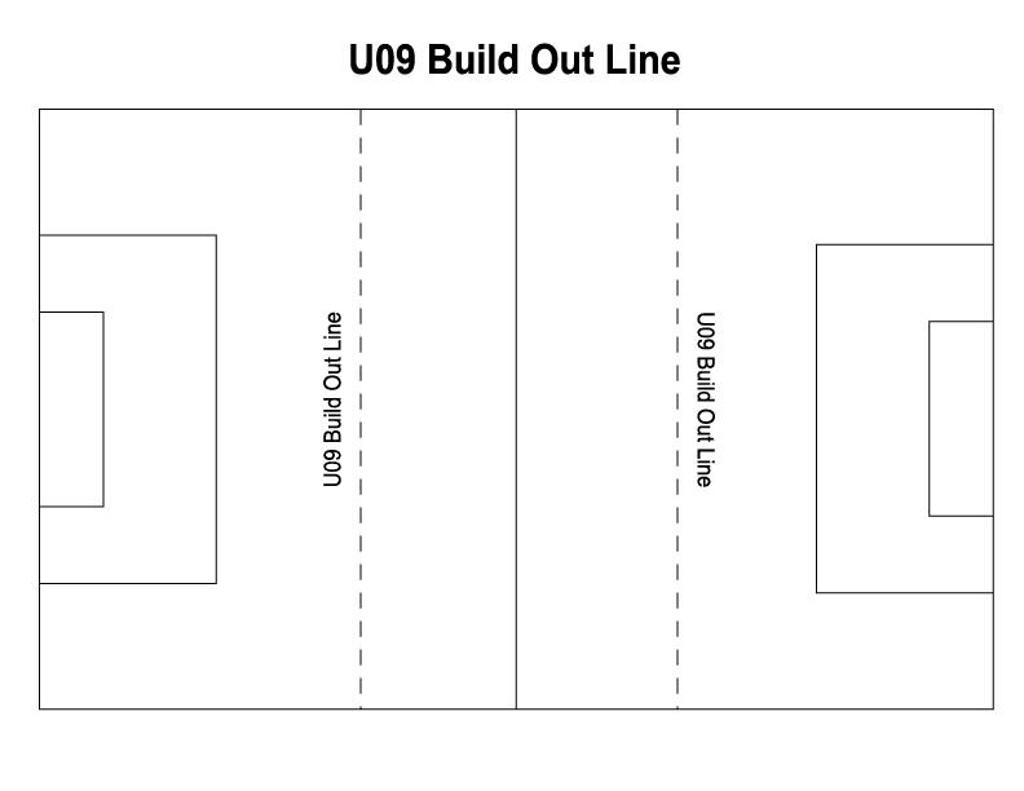 REC Soccer: Rules Of Play